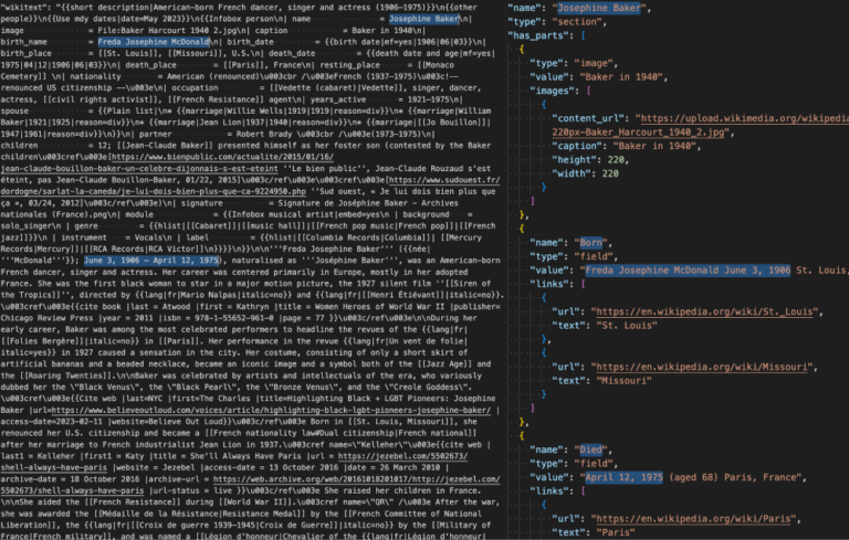 Wikipedia API Parsed Infobox. Introducing Structured Contents